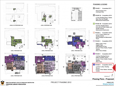 Phases of Construction | Library Renovations